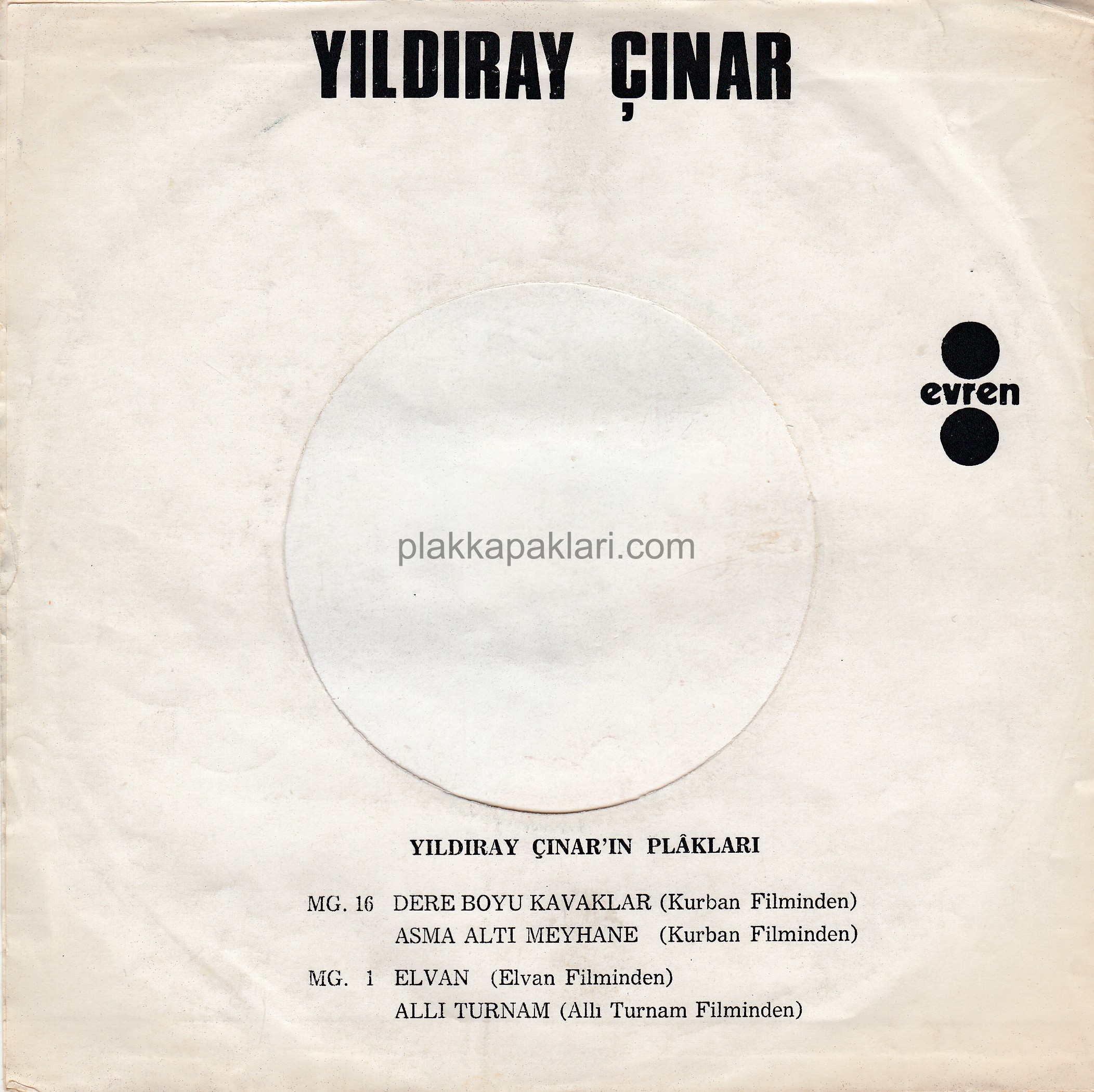 Yildiray çinar Plakkapaklari